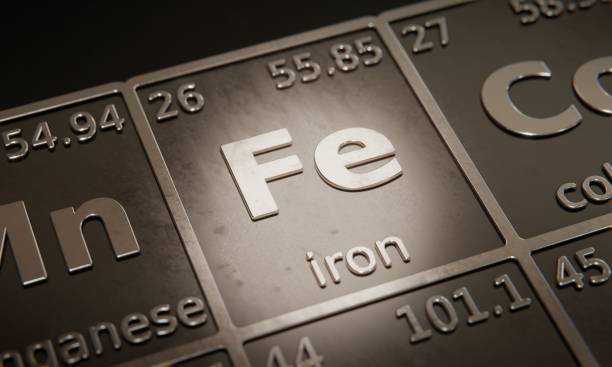 IV Iron Infusions | Iron Deficiency Anemia | Mind Body Soul